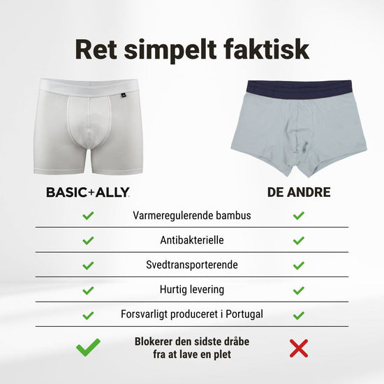 Basic+Ally Boxers - Hvid – BASIC+ALLY 🇩🇰