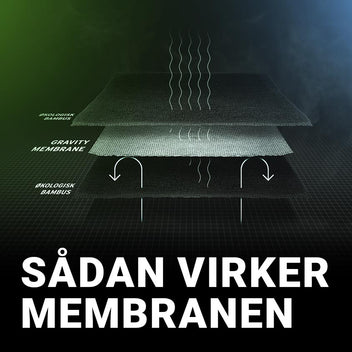 BASIC+ALLY - Forsvarligt produceret kvalitetsundertøj til Mænd – Basicandally